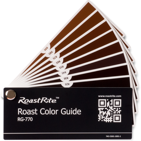 RoastRite Roast Color Guide / Matrix Card